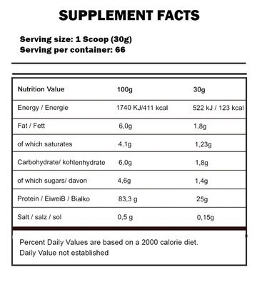 Kevin Levrone Iso Whey, 2 Kg – Ironclan Protein